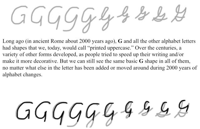 A Different Approach To Reading Cursive Writing Dyslexia The Gift Blog